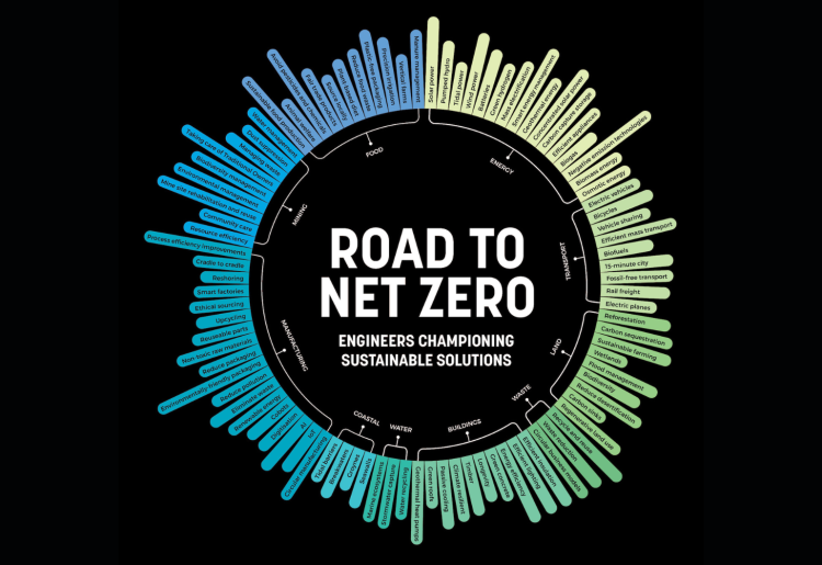 One engineer’s plan for a green future is to electrify everything ...