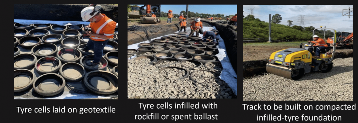 Rubber railway: disrupting a 200-year-old sector - Create