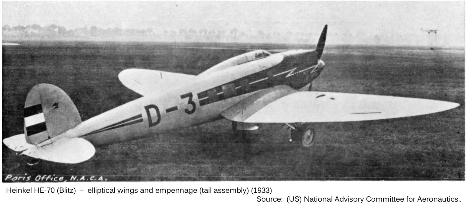 From drawing board to sky in four months: the incredible story and man ...