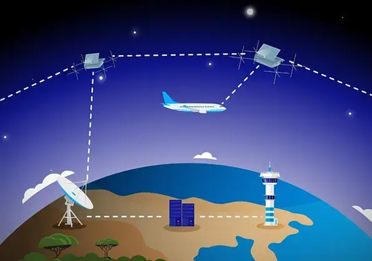 Enhancing air traffic management services with spacecraft - Create