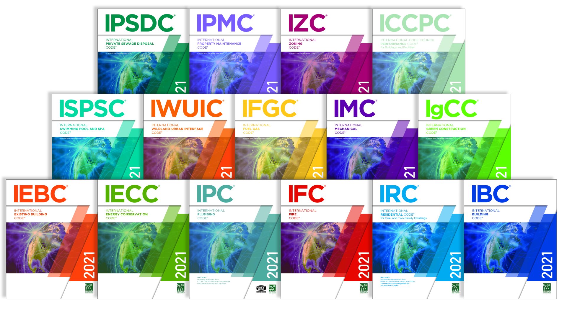 How the ICC supports innovation for design engineers - create digital