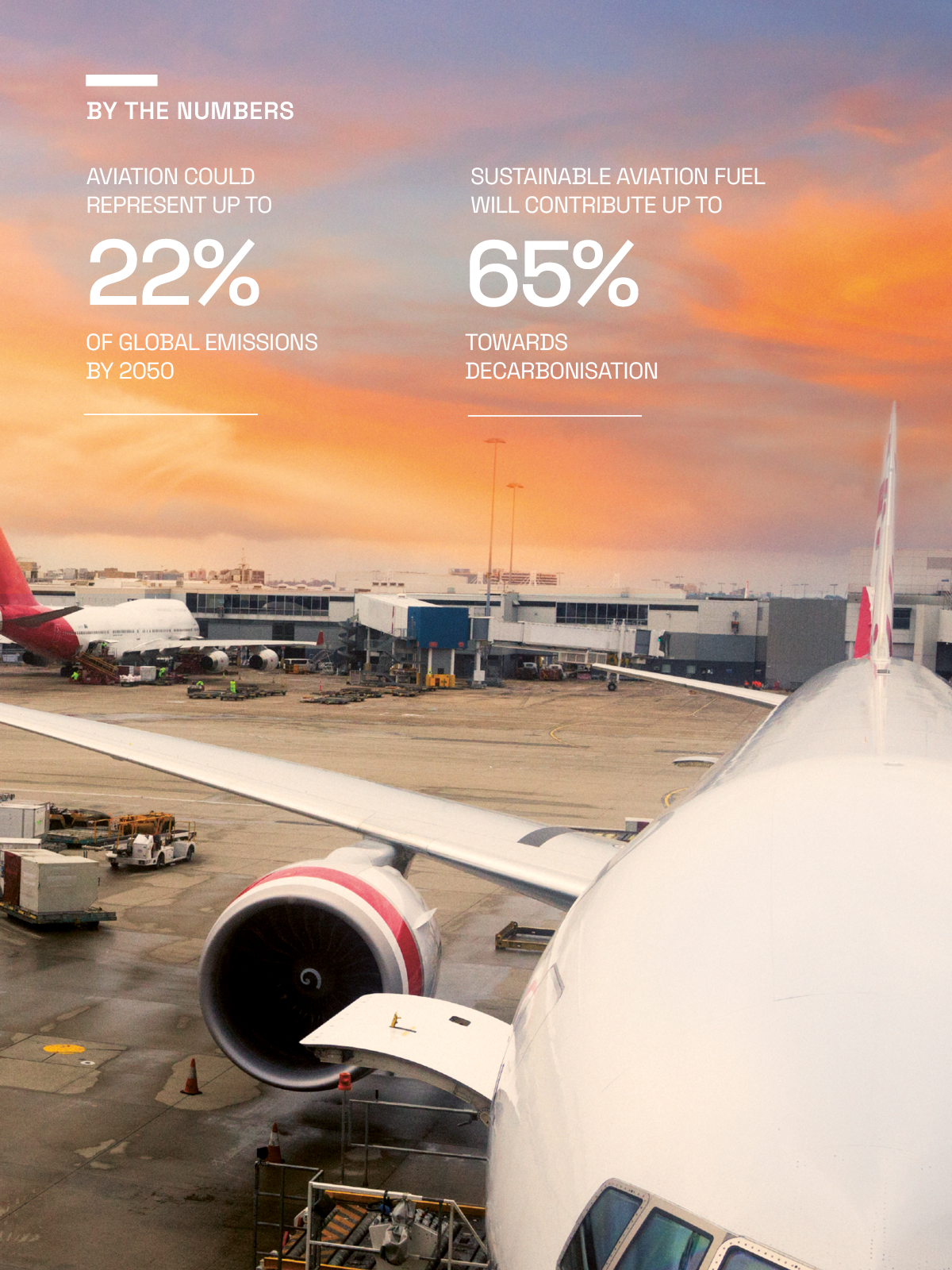 Why decarbonising the aviation sector will be critical to the energy ...