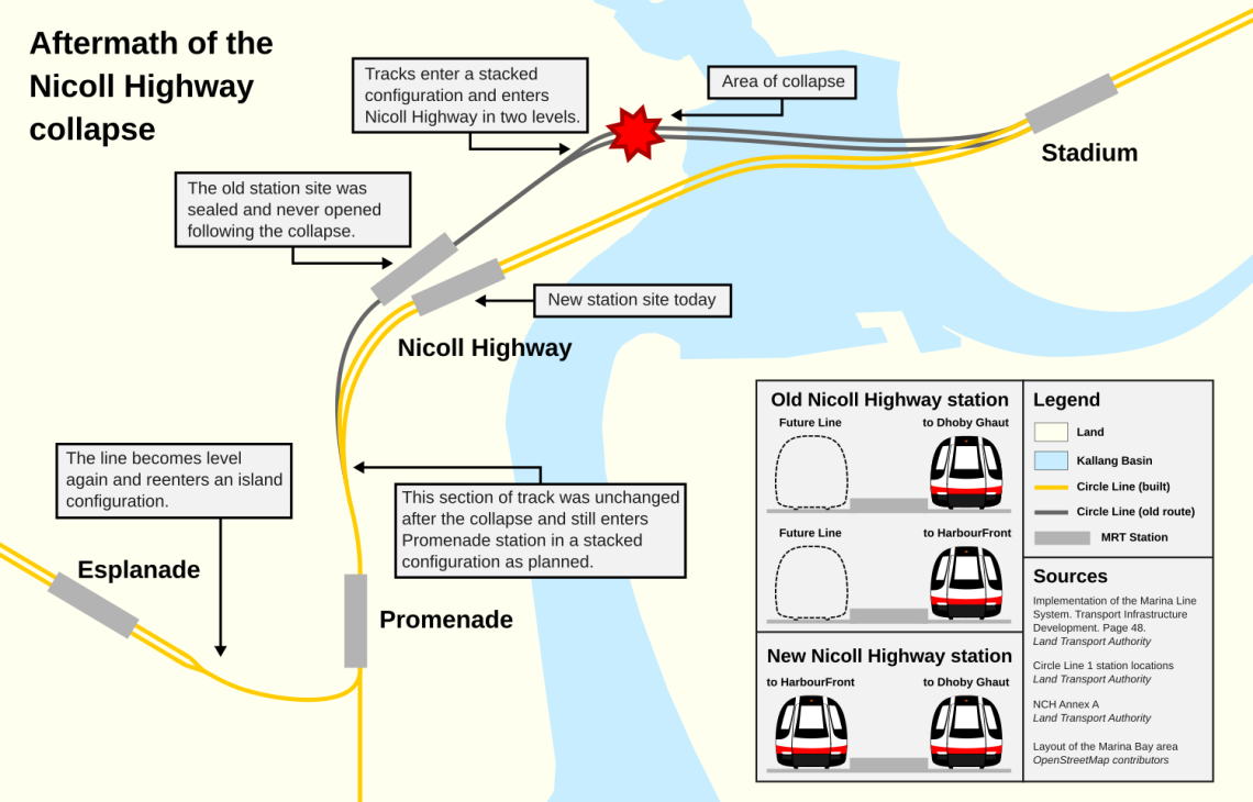 The construction failures that caused the Nicoll Highway collapse ...