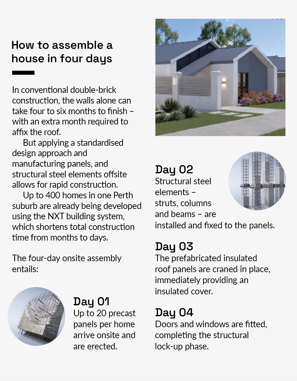 Flat-pack homes promise stronger builds