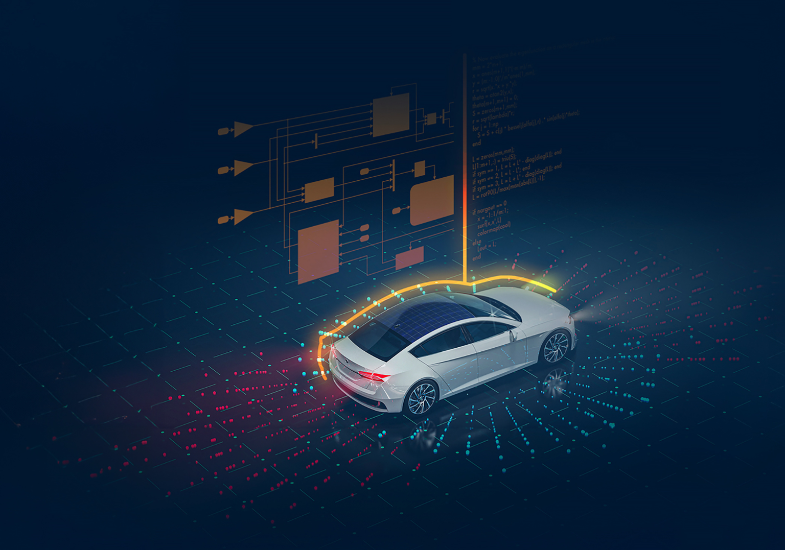 How model-based design builds trust in generative AI