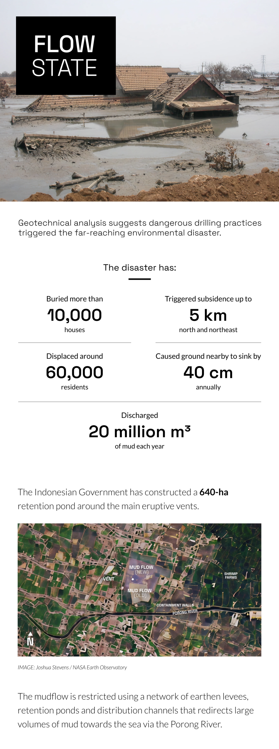 What caused this 20-year mud volcano in Indonesia?